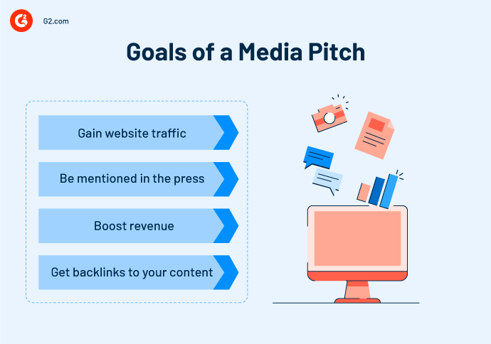 How to Write a Media Pitch That Gets You Press Coverage